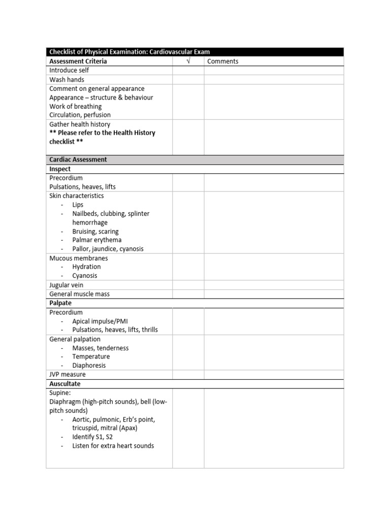 2.checklist CVs | PDF