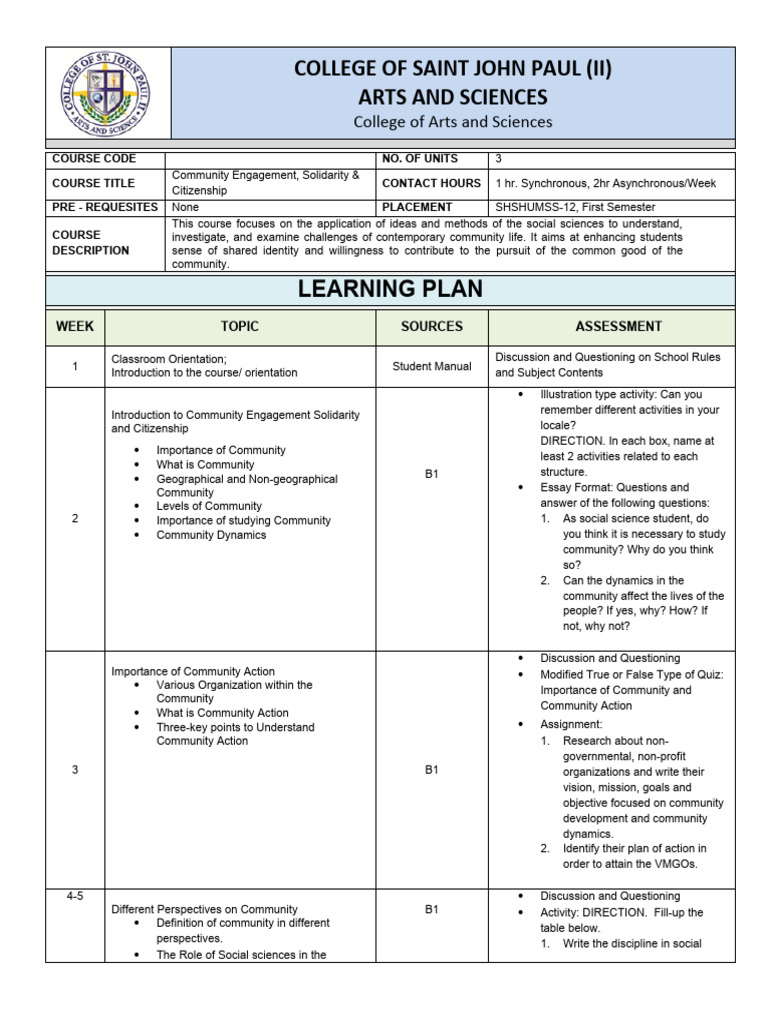 Community ESC Learning Plan | PDF | Community | Social Sciences