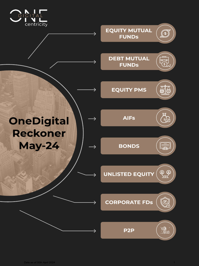 One Digital Reckoner - May 2024. | PDF | Investment Management | Sharpe Ratio