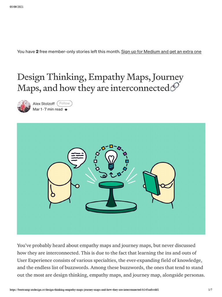 Design Thinking, Empathy Maps, Journey Maps, and How They Are Interconnected? - by Alex Stolzoff ...