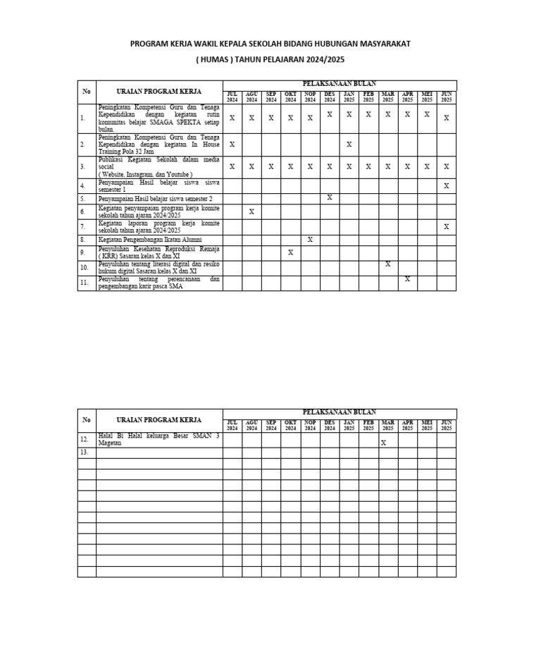 Program Kerja Humas SMAN 3 2024/2025 | PDF