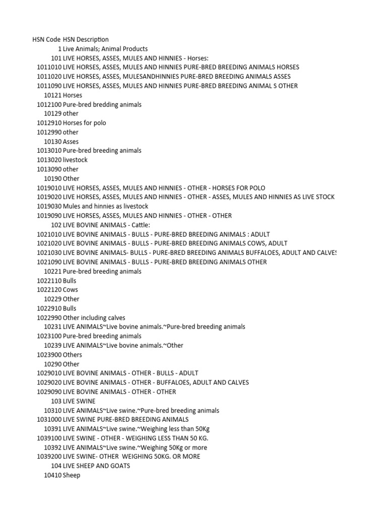 HSN Sac | PDF | Cod | Poultry