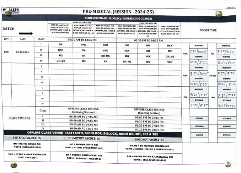 Pre-Medical Class Schedule 2024-25 | PDF | Physical Sciences | Natural Sciences
