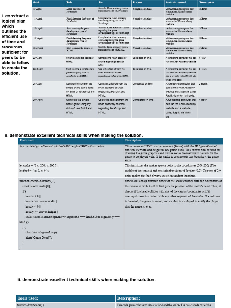 Crit C Design Coding Draft Project c1-4 | PDF | Java Script | Software Crit C Design Coding Draft Project c1-4 | PDF | Java Script | Software