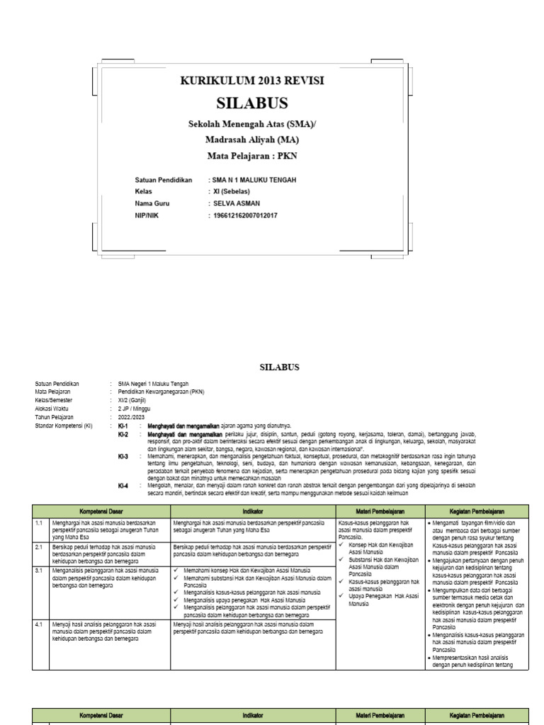 Silabus PKN Kelas XI SMA Maluku Tengah | PDF
