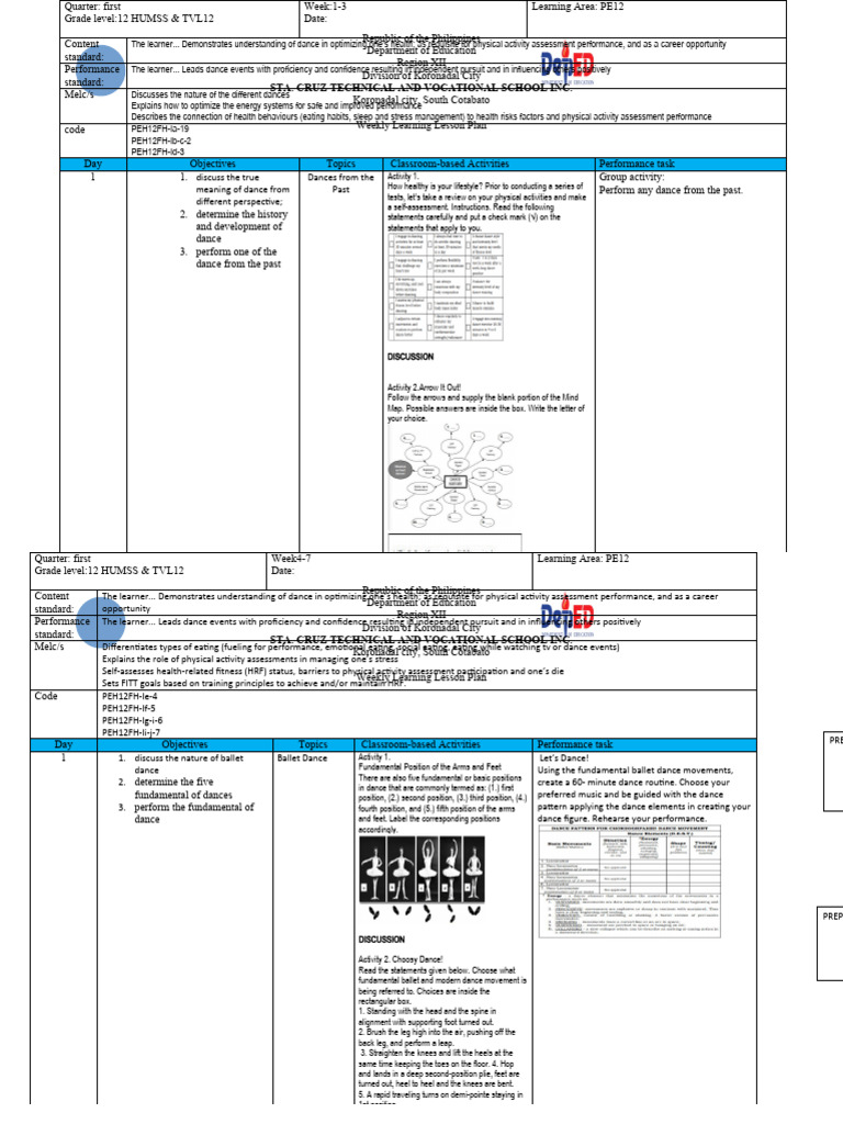 Lessonplan in PE12 | PDF | Dances | Learning