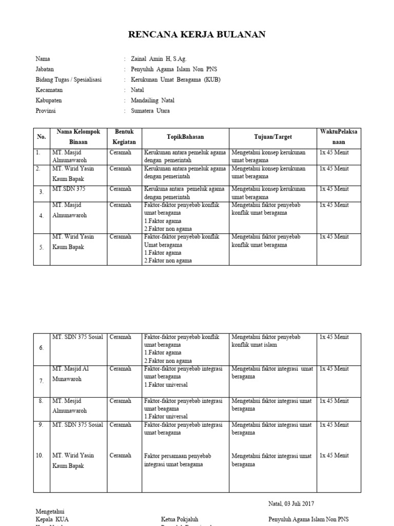Rencana Kerja Bulanan Bulan Juni | PDF