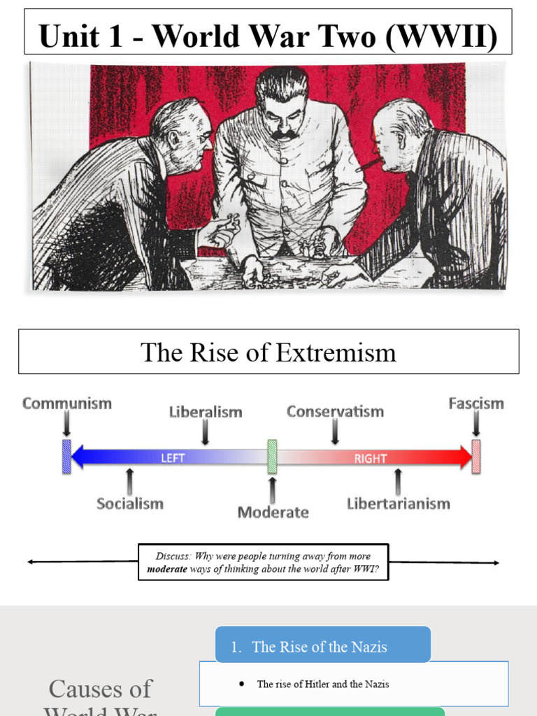 Causes of WWII: Rise of Extremism | PDF | Weimar Republic | Benito ...