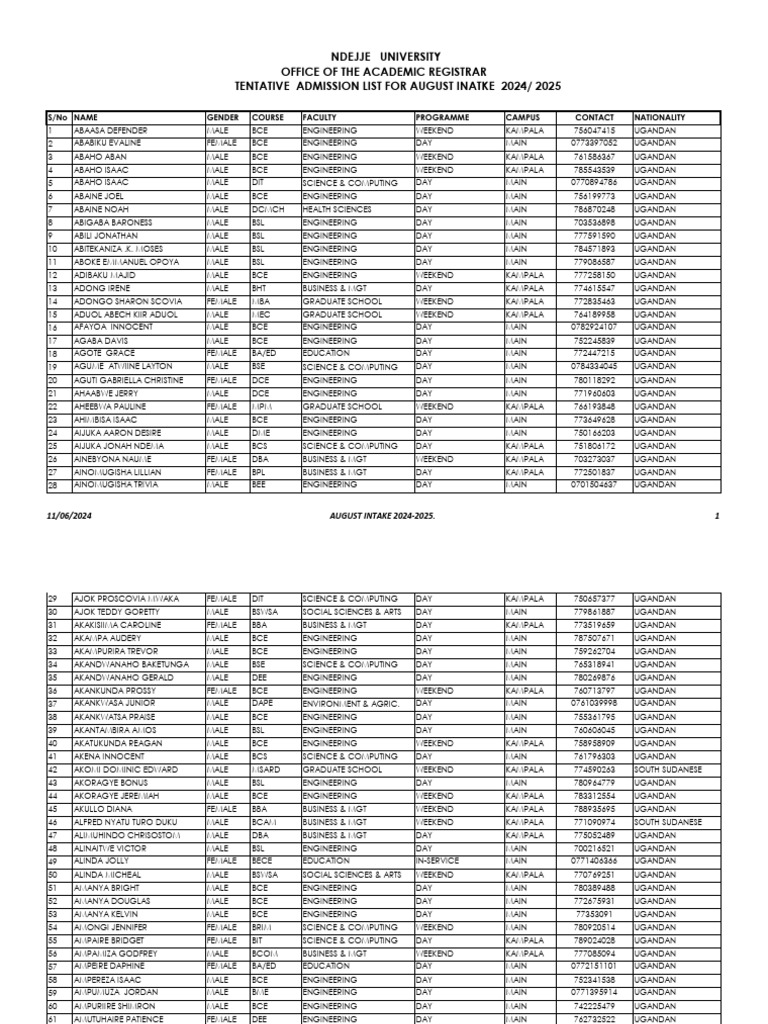 AUGUST INTAKE 2024-2025. pdf for sharing | PDF