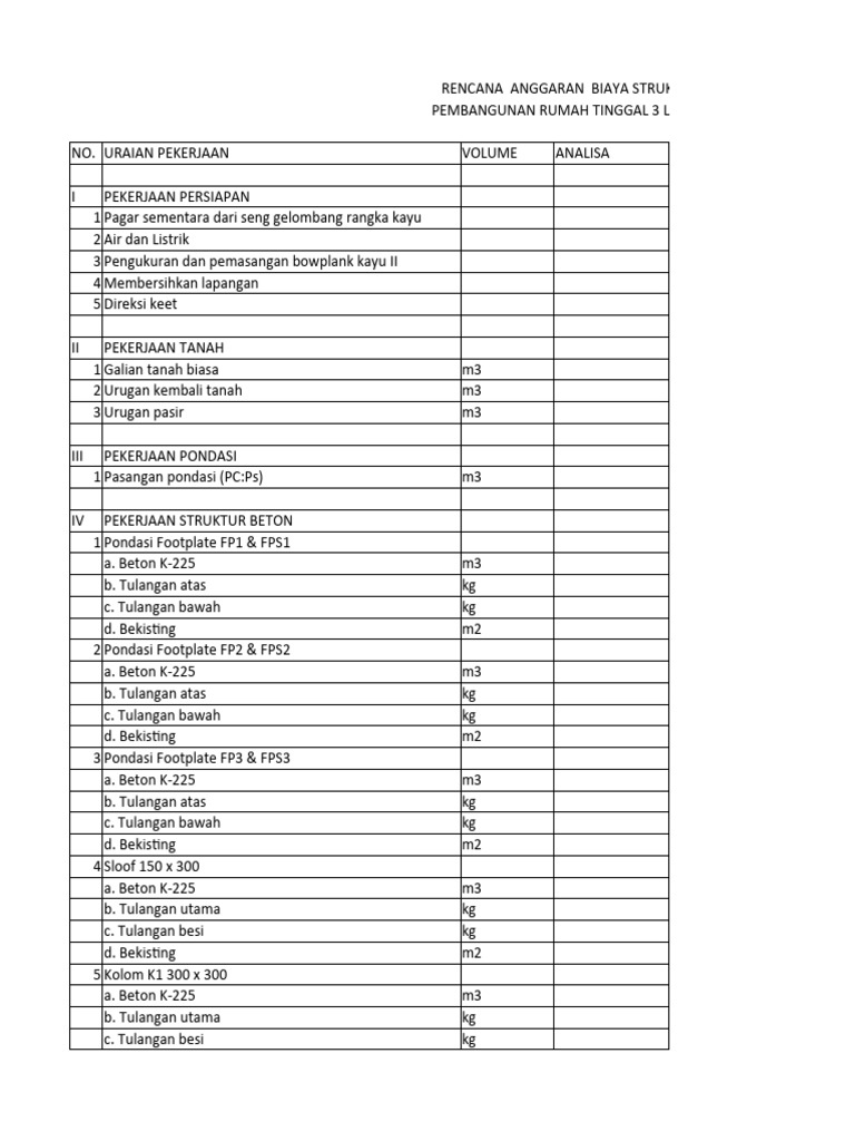 Contoh Tugas Rab | PDF