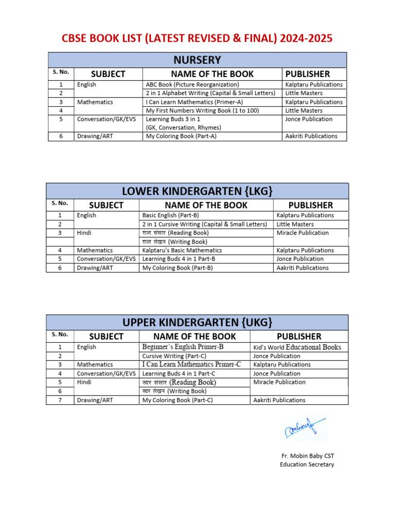 CBSE Book List 2024-2025 for All Classes | PDF | Language Arts & Discipline