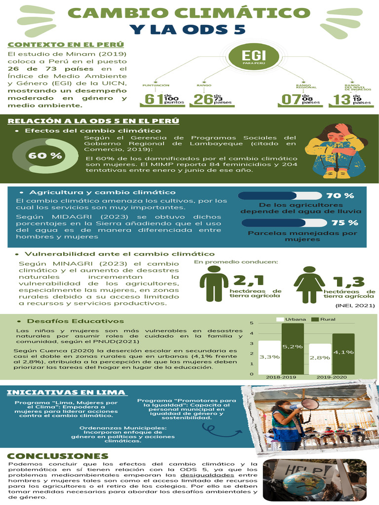 Equipo06 Ta2 | PDF | Agricultura | Perú