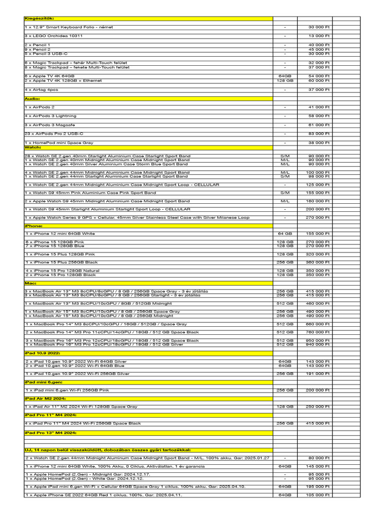 Apple Products and Accessories List | PDF | Apple Watch | I Pad