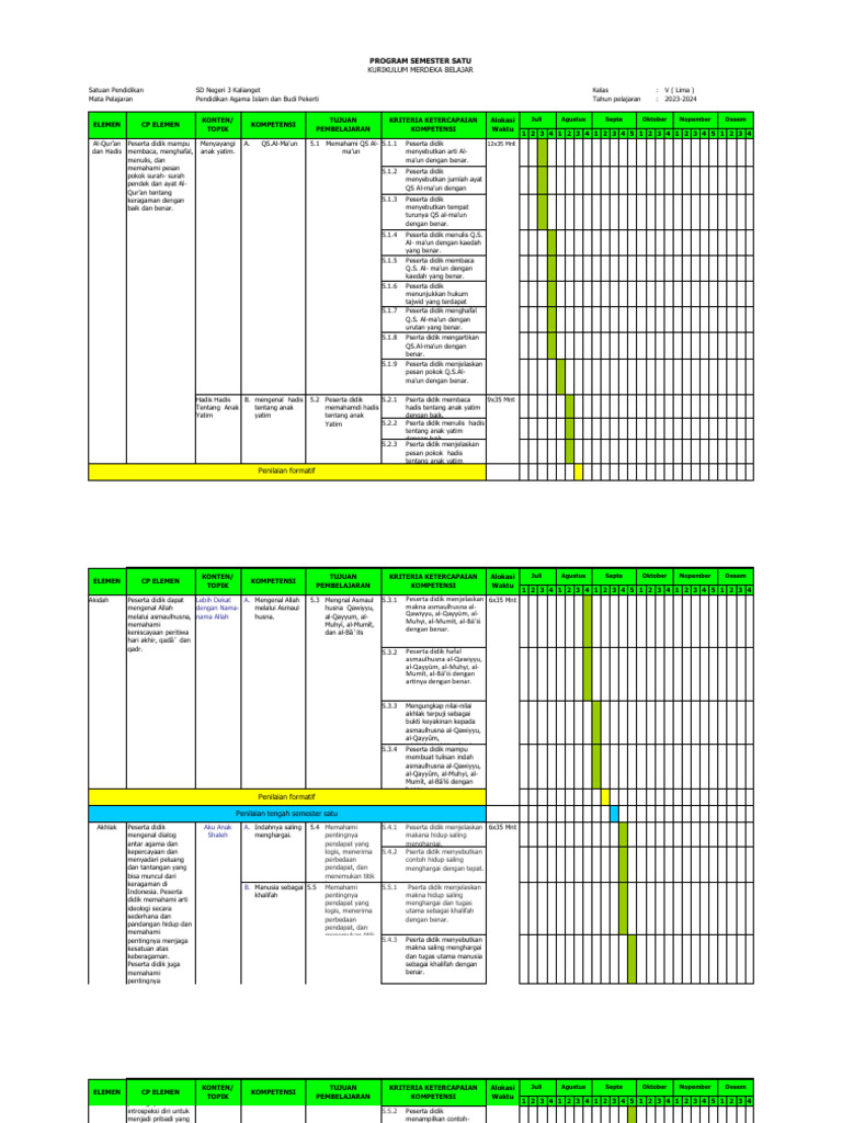 Prosem Kelas 5 | PDF