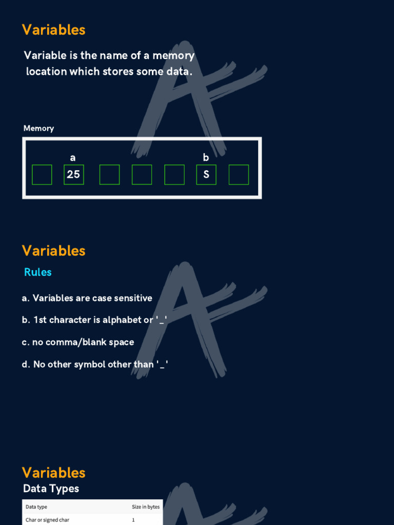 Chapter 1 Notes_merged | PDF | Pointer (Computer Programming ... Chapter 1 Notes_merged | PDF | Pointer (Computer Programming ...