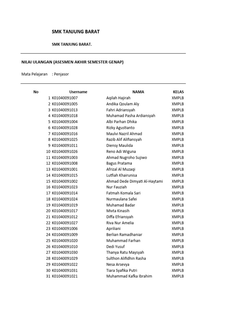 Nilai PG Penjasor QCBT | PDF