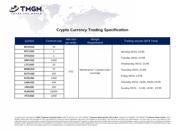 Crypto Currency Trading Specification 23092021 | PDF | Contract For ...