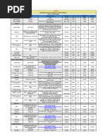 Howdens Kitchen Unit Dimensions Guide | PDF | Building Engineering ...