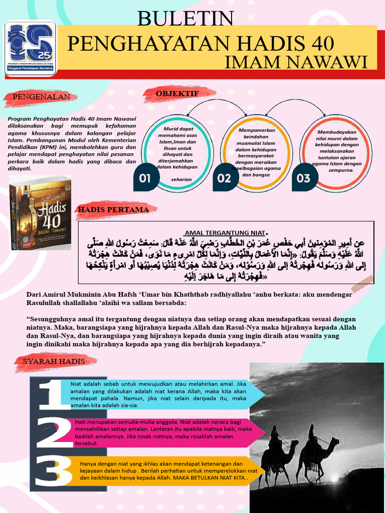Bahan Buletin ts25 | PDF