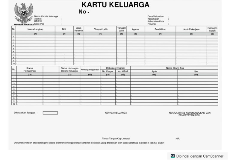 Template Kosong Kartu Keluarga | PDF