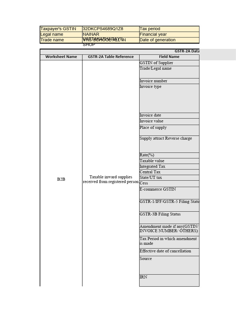 Sptember 2021-22 2A | PDF | Invoice | Taxes
