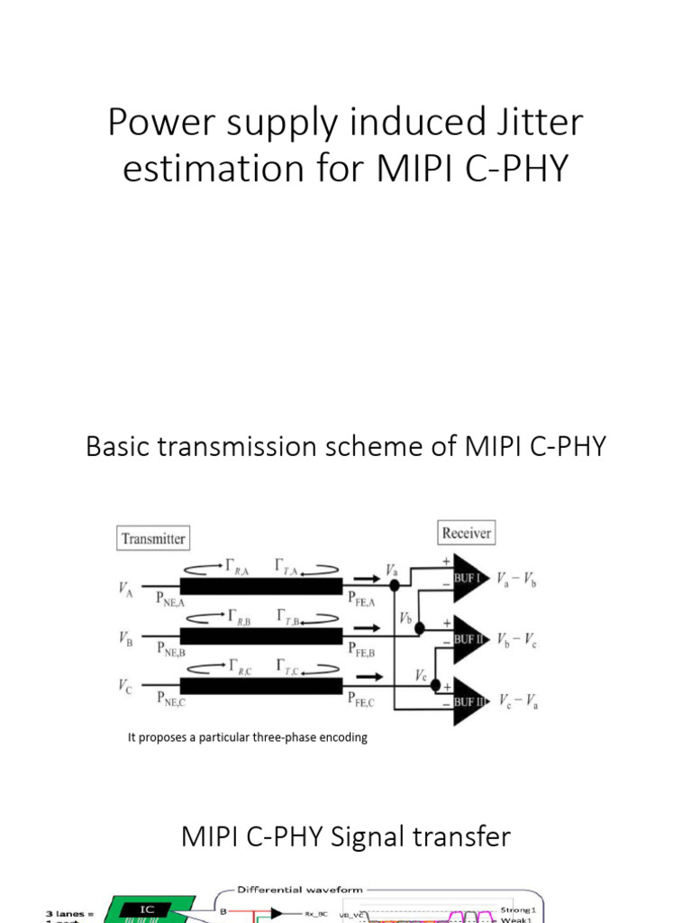 MIPI C-PHY Jitter Analysis | PDF