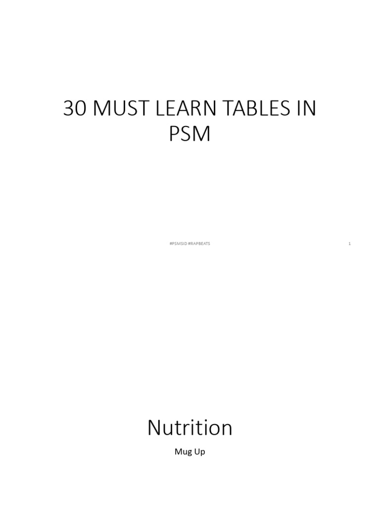 Essential Nutrition and Health Tables | PDF | Calorie