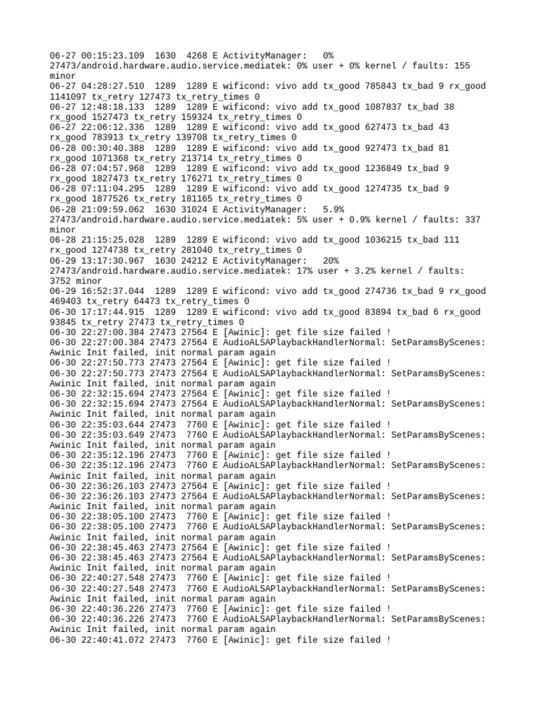 Log | PDF | Operating System Technology | Digital Technology