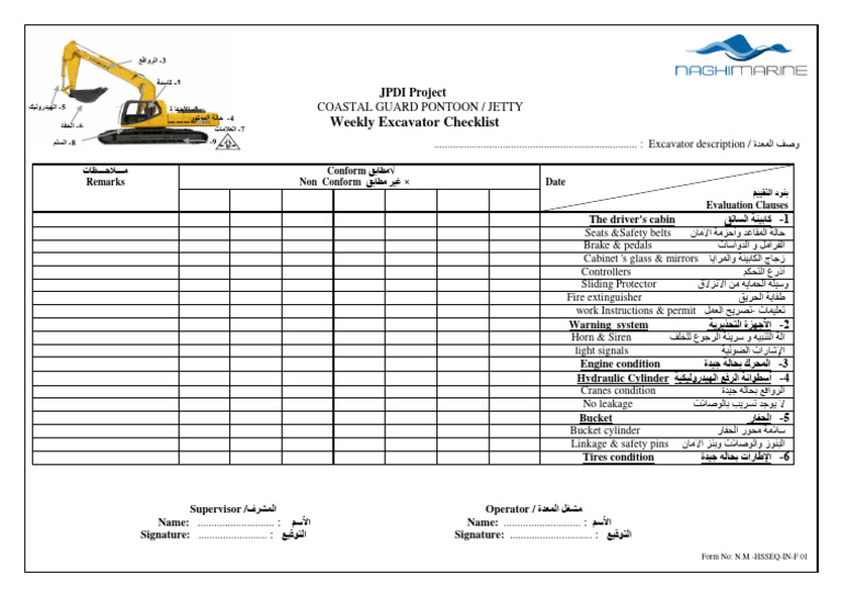 Excavator Checklist | PDF