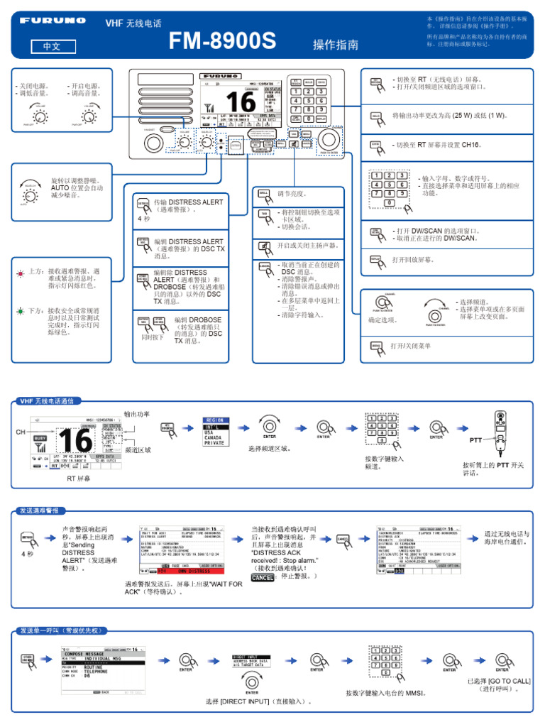 Nzs56800a FM8900S | PDF