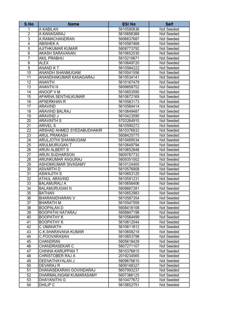 Rabwin | PDF | Tamil Cinema