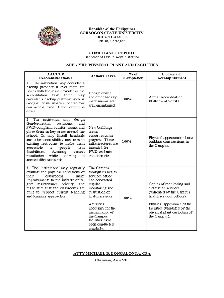 Bpa Area 8 Compliance Report 2024 | PDF
