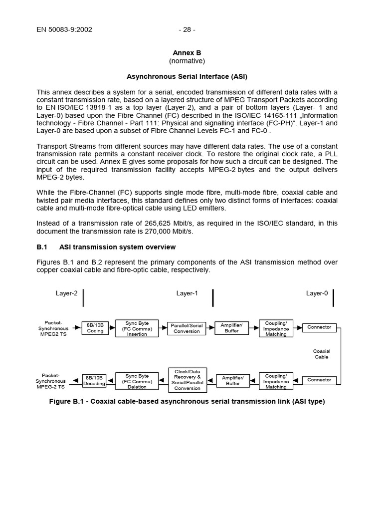 Interface DVB-ASI (EN50083-9.2002) | PDF | Fiber Optic Communication | Code