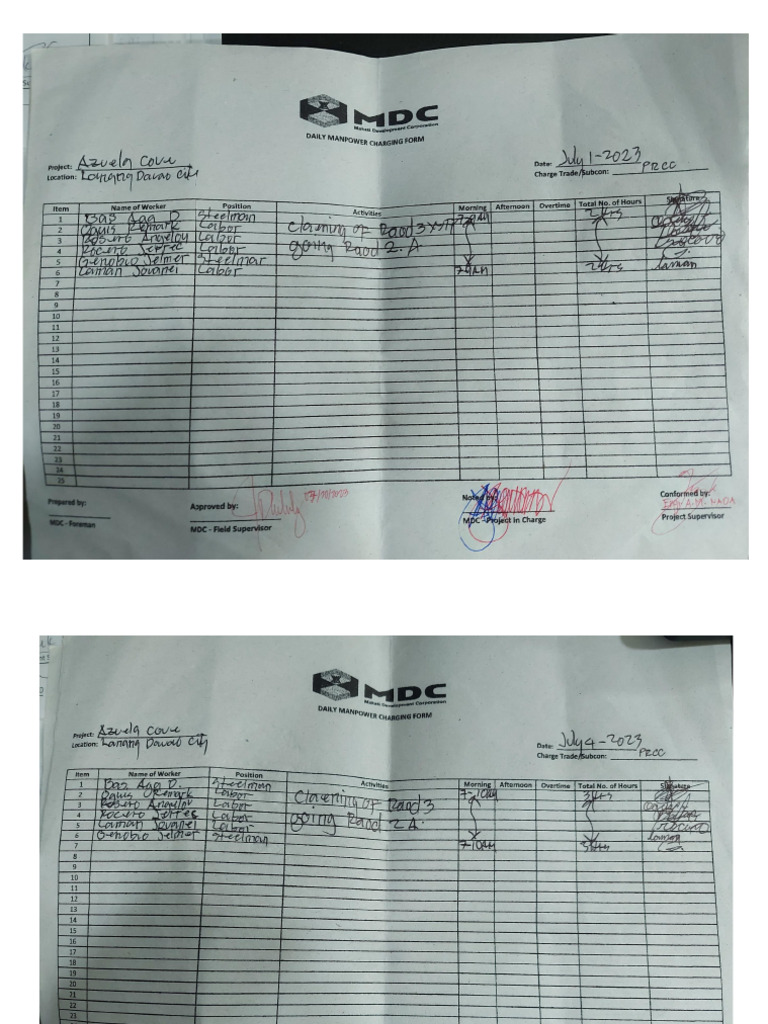 July 1-11,2023 DMAF | PDF