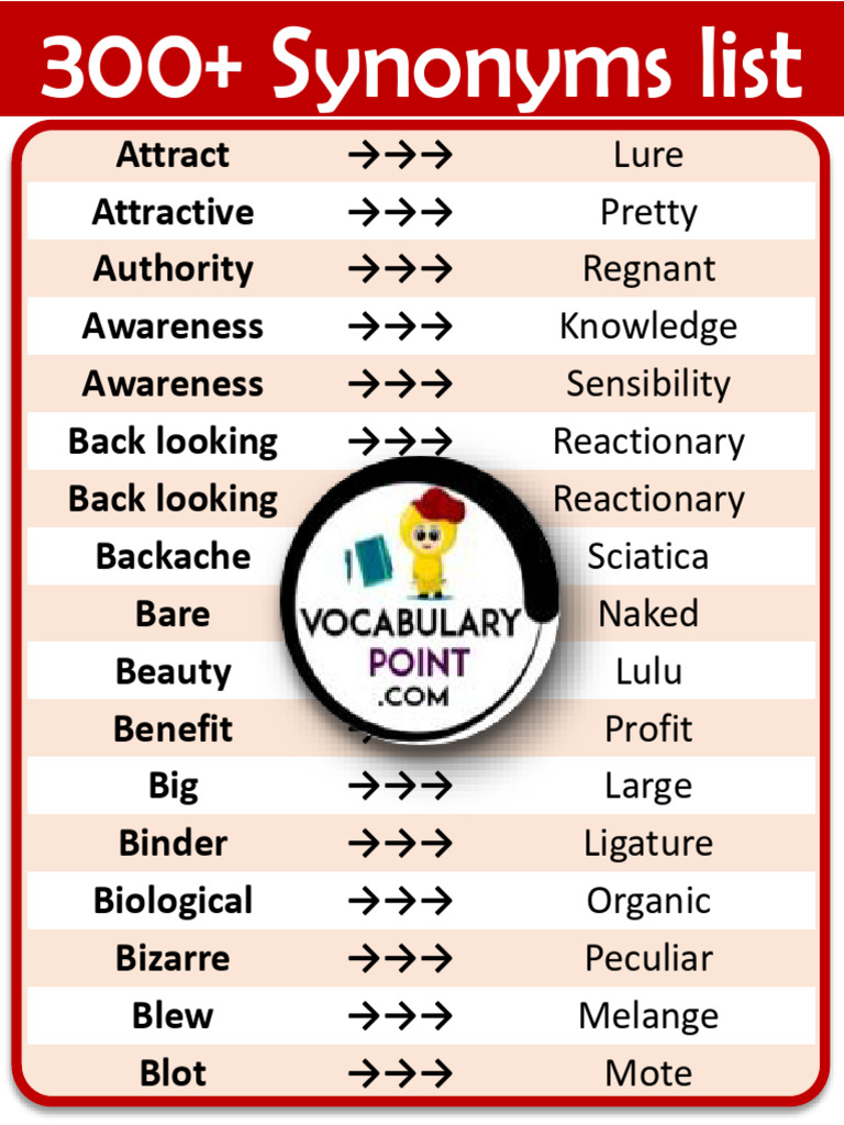 Synonyms Words List | PDF
