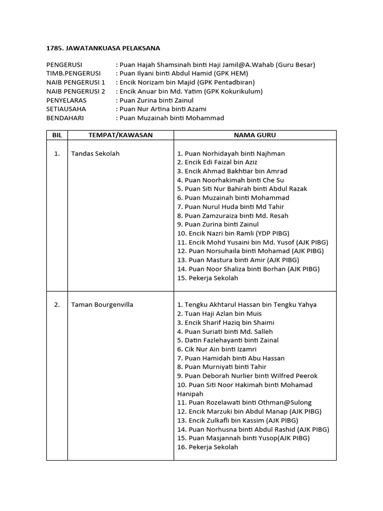 Ajk Gotong Royong 3K Terkini 2024 2025 | PDF