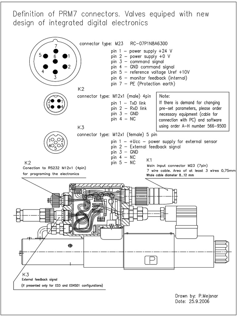 Connectors Layout PRM7 - (2) 1 | PDF