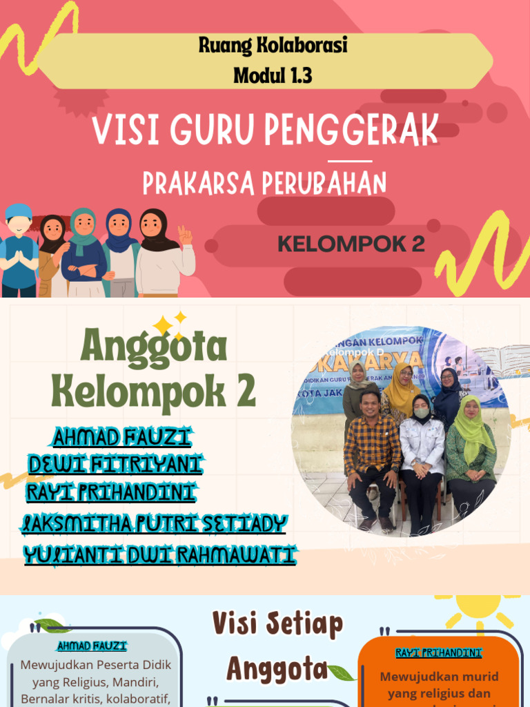 Ruang Kolaborasi Kelompok | PDF | Karier & Perkembangan