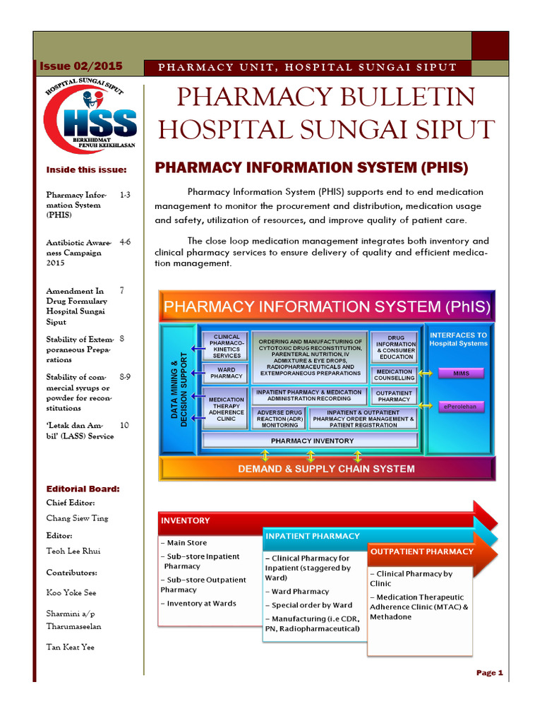 2.pharmacy Bulletin HSS 2-2015 | PDF | Antimicrobial Resistance | Pharmacy