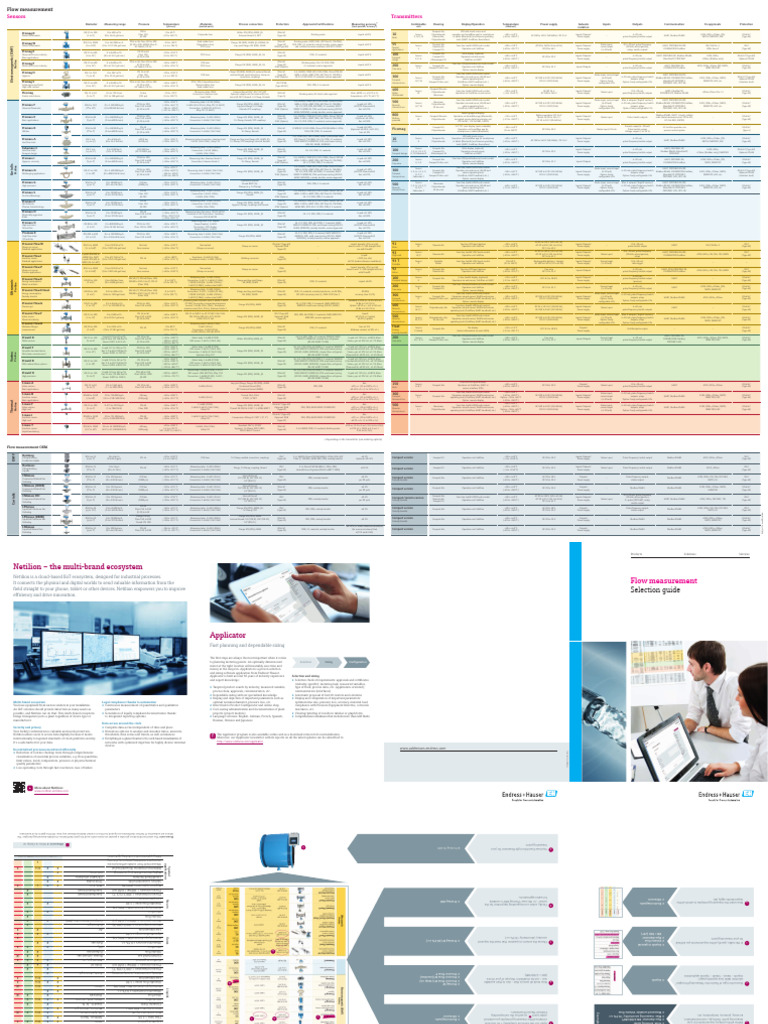 Selection - Flowmeter - Endress Hauser | PDF | Power Supply ...