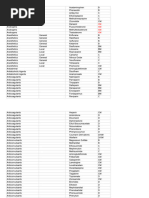 Light Sensitive Drugs-01 | PDF | Organic Compounds | Functional Group