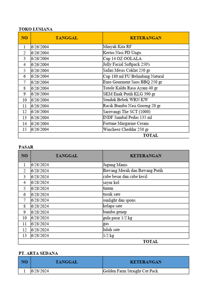 LPJ Sie Konsumsi PDK 2024 | PDF