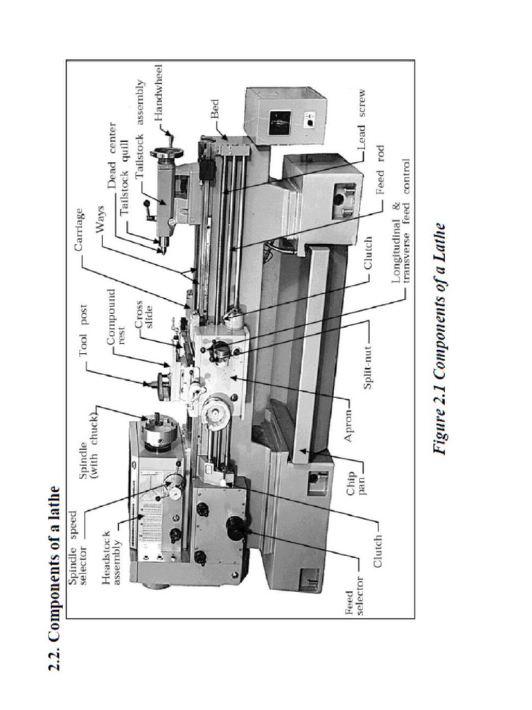 Lathe | PDF