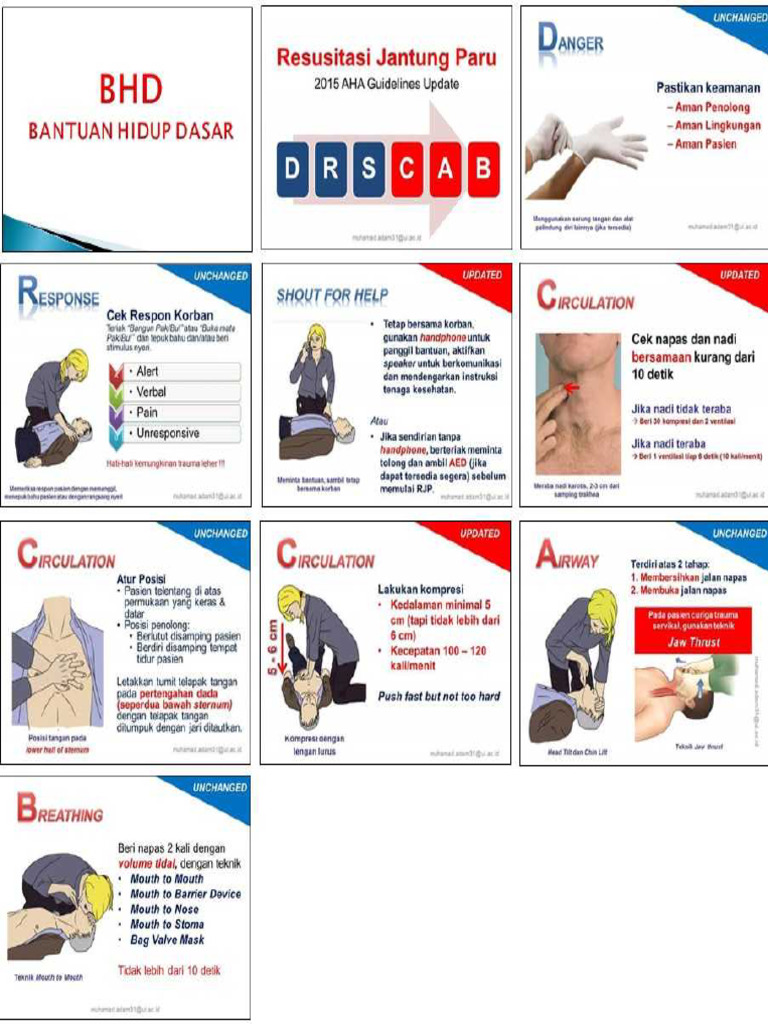 Materi BHD 2020 | PDF