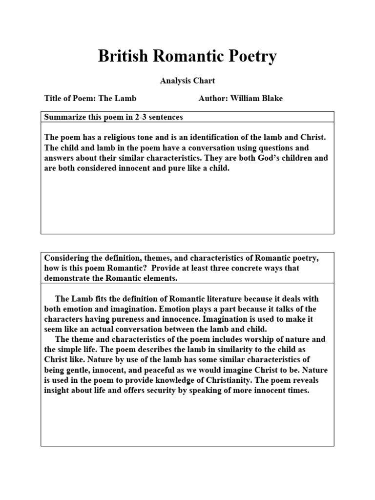 British Literature - Romantic Poetry-Analysis Chart | PDF | General Fiction