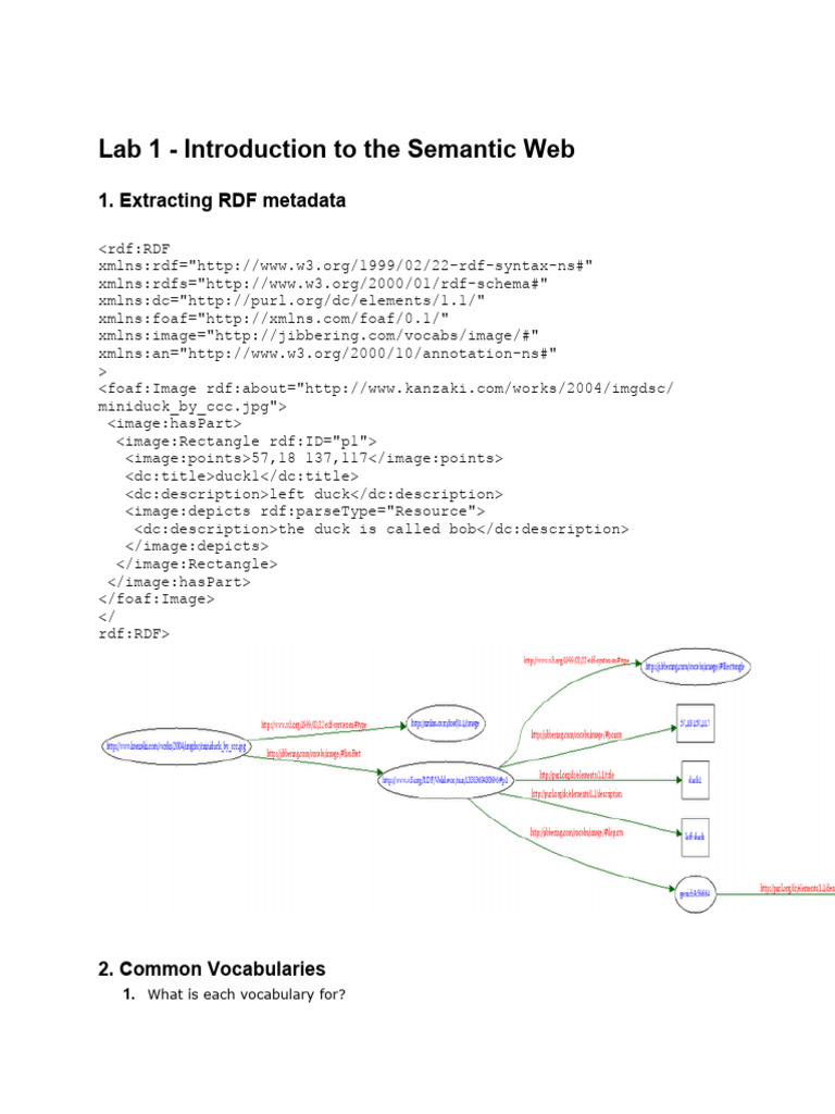 Semweb2012 Lab1 Bulat Malawski | PDF | Resource Description Framework | Semantic Web