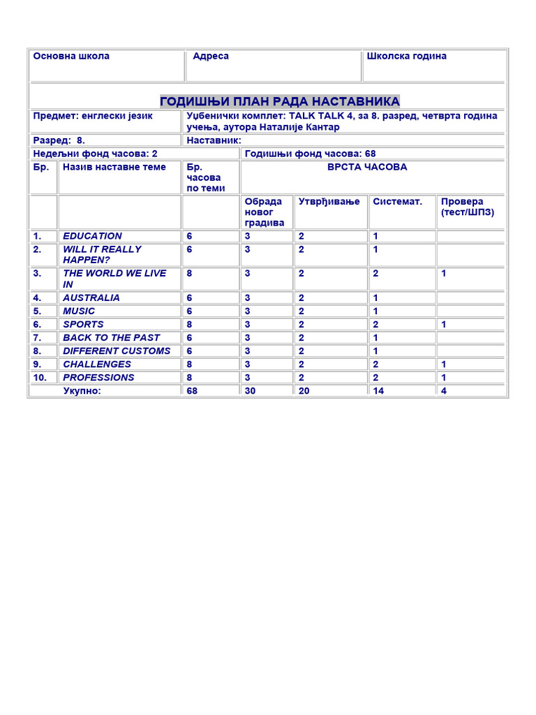 GP Talk Talk 4 | PDF