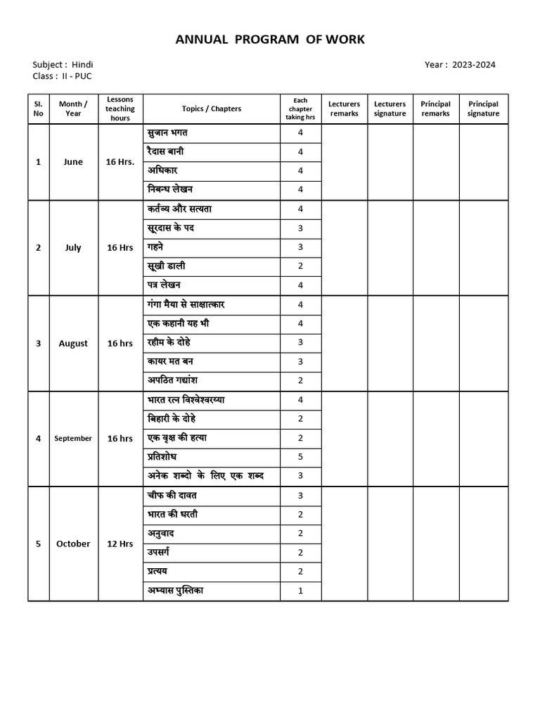 2nd PUC Program of Work | PDF