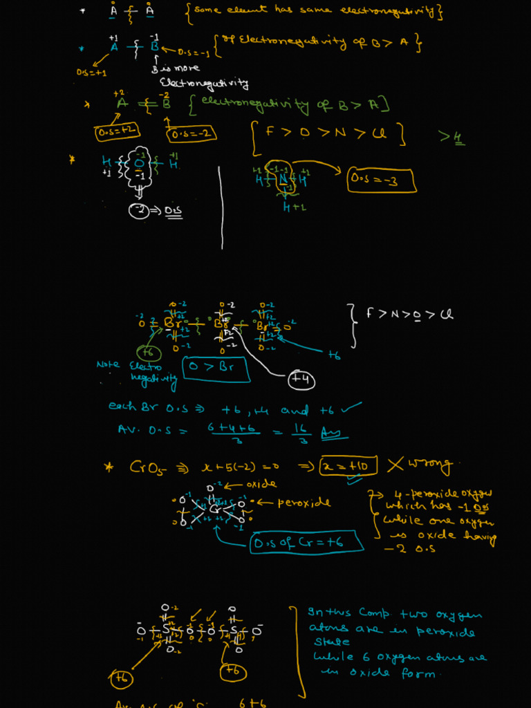 AS Chemistry (wzw-rdsr-yco - Jun 4, 2024) | PDF