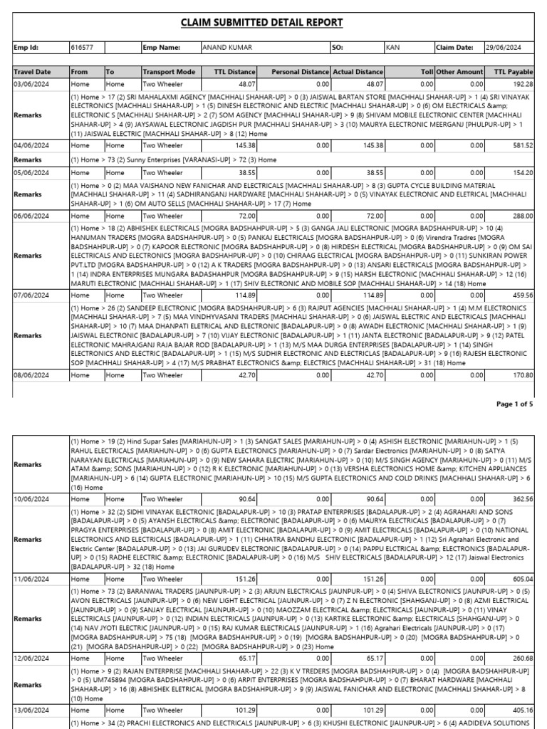 Claim Submitted Detail Report: Emp Id: Emp Name: SO: Claim Date | PDF | Finance & Money ...